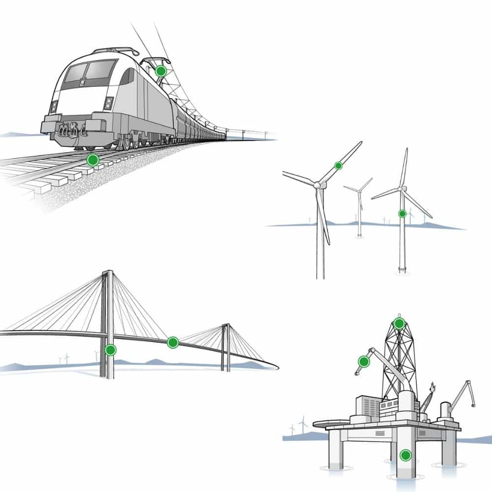 Structural Health Monitoring structural-health-monitoring